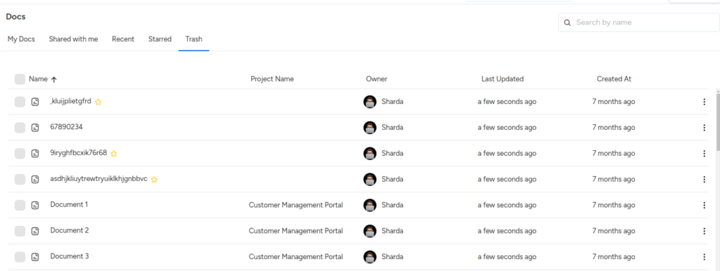 A Comprehensive Guide to Project Document: Documents Types, Examples ...